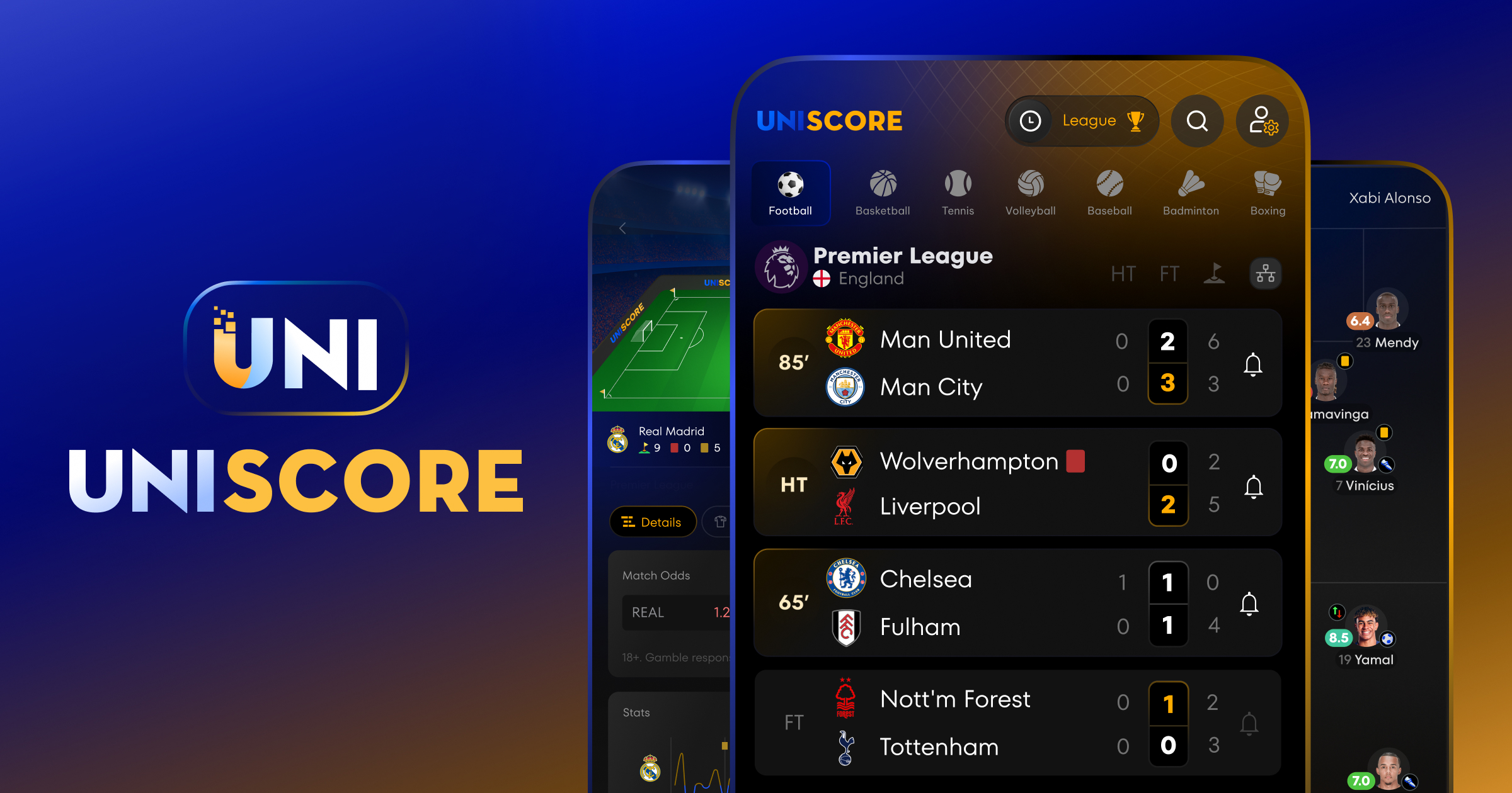 UniScore | Live Scores Football, Latest Results & Fixtures - Uniscore